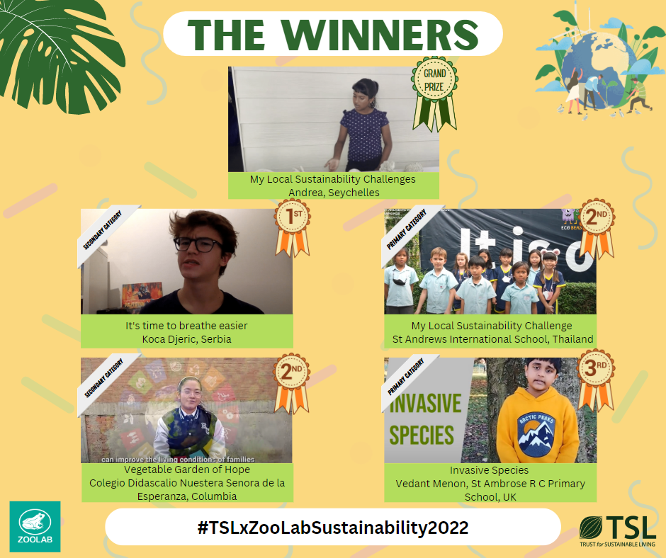 Sustainability Challenge - Trust for Sustainable Living
